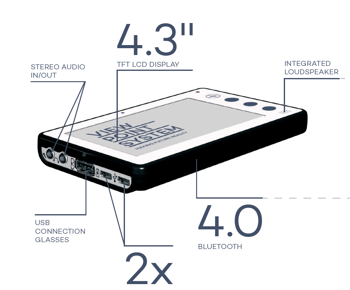 245 GRAMS SMART UNIT - TEA